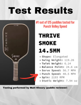 SMOKE 14.5 MM (POWER SERIES) Includes head cover, lead weights, paddle – Thrive Pickleball